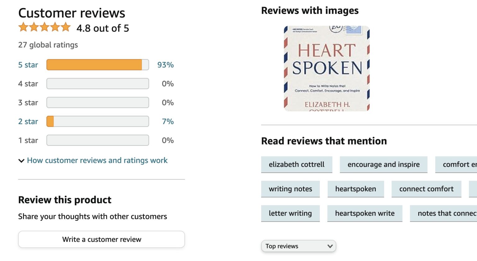 How to Leave Me an Amazon Book Review - Heartspoken